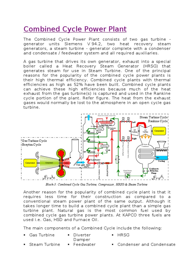 Combined Cycle Principles | PDF
