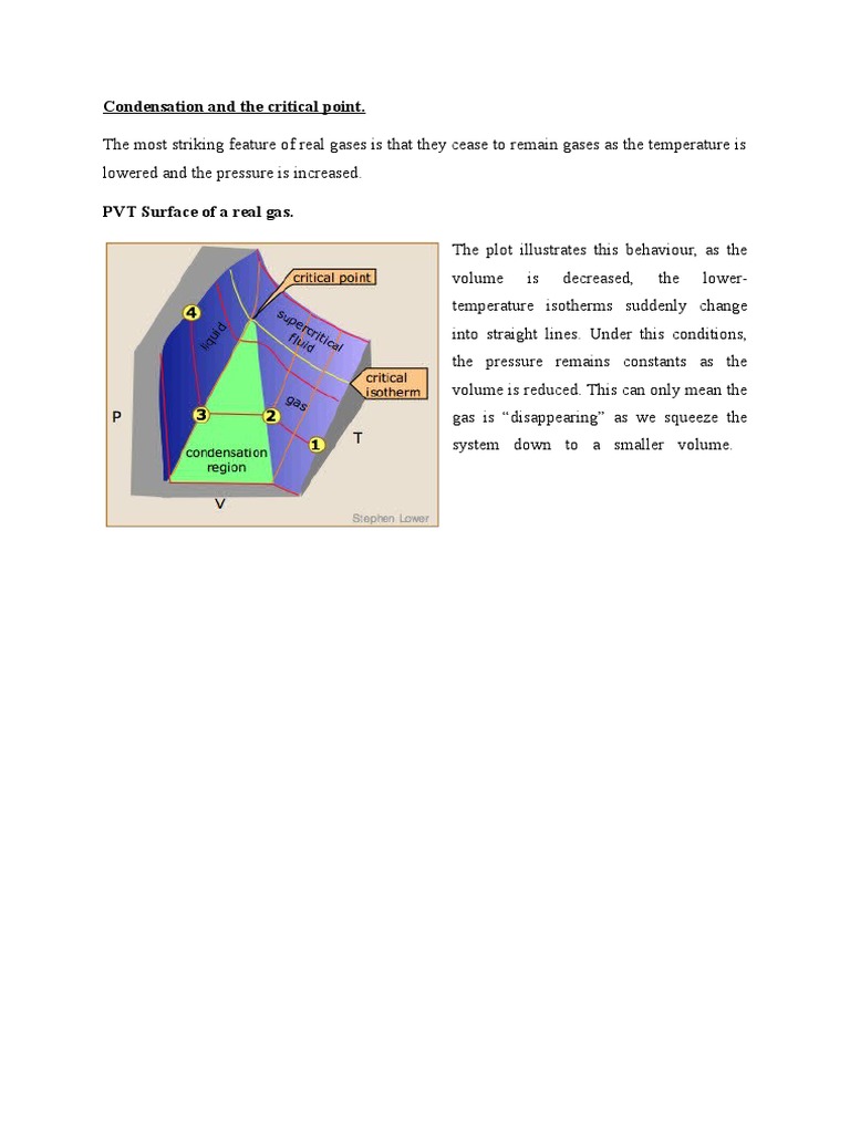 Condensation and The Critical Point | PDF