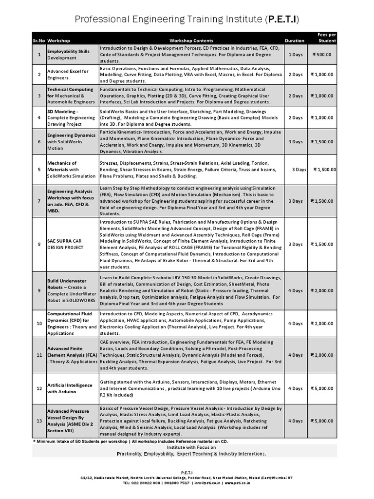 Professional Engineering Training Institute (P.E.T.I) : SR - No ...