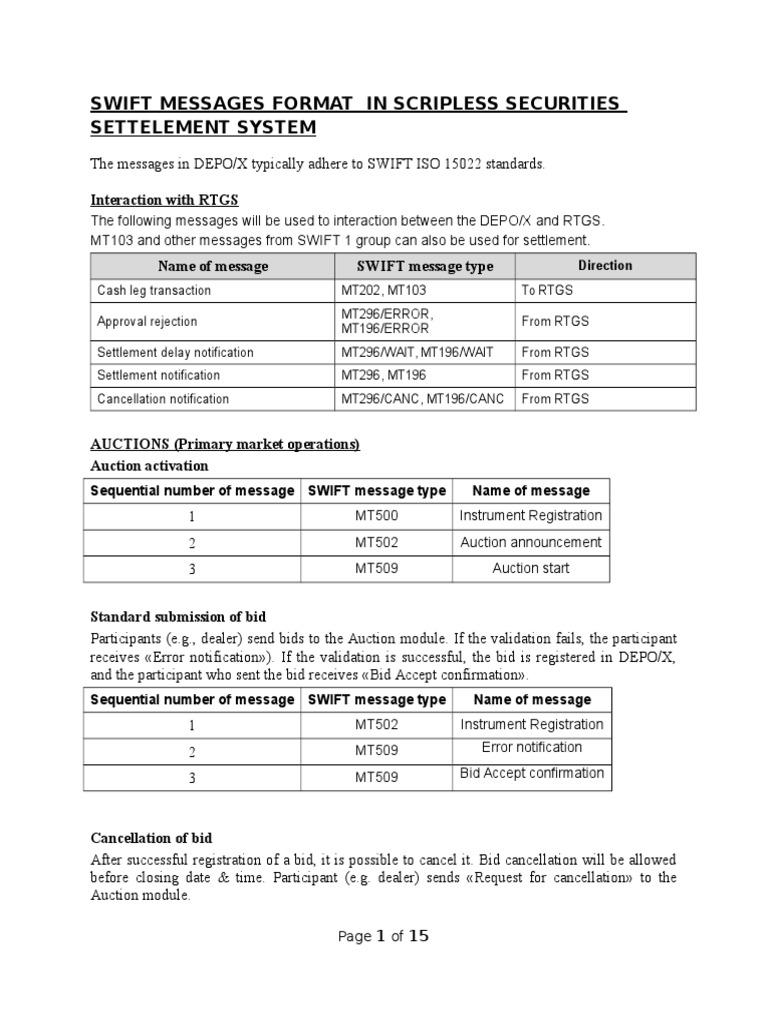 Swift Messages in Ssss | PDF | Repurchase Agreement | Financial Transaction