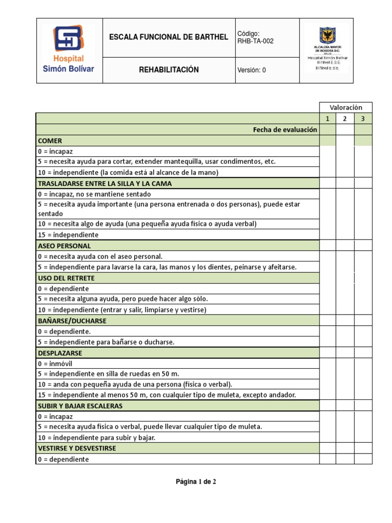 RHB-TA-002 Escala de Barthel