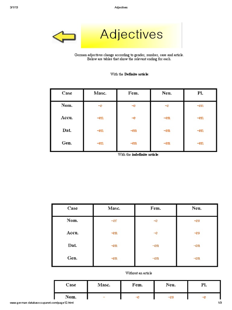 German Adjective Declensions Guide | PDF | Onomastics | Languages Of Europe