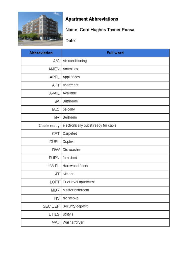 Apartment Abbreviations Guide | PDF