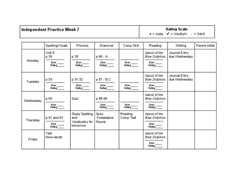 Week 7 Independent Practice Plan | PDF | Finance & Money Management ...