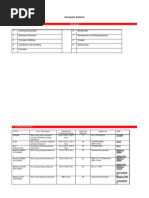 Catalogue Airtech EN PDF | PDF | Implied Warranty | Composite Material