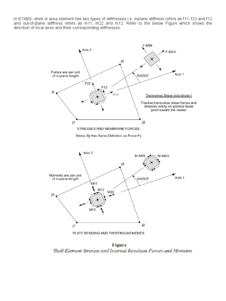 Shell and Membrane Stress Definition in Etabs | PDF | Science & Mathematics