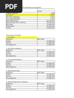 Contoh Rencana Program Kerja BUMDes | PDF
