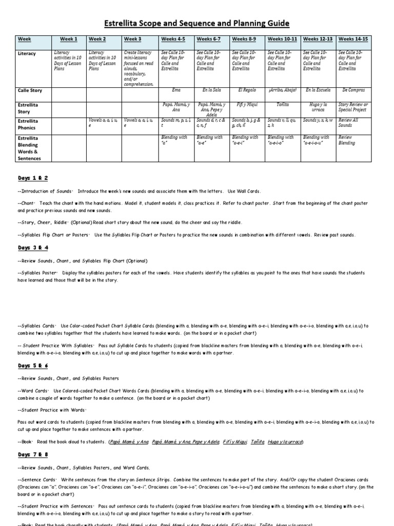 Estrellita Curriculum Overview | PDF | Syllable | Oral Communication