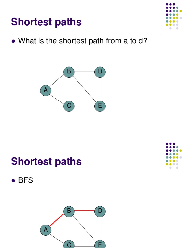 UCS 732 PPT On Graphs MSTs and Shortest Paths Dijkstra Bellman Ford PDF ... UCS 732 PPT On Graphs MSTs and Shortest Paths Dijkstra Bellman Ford PDF ...