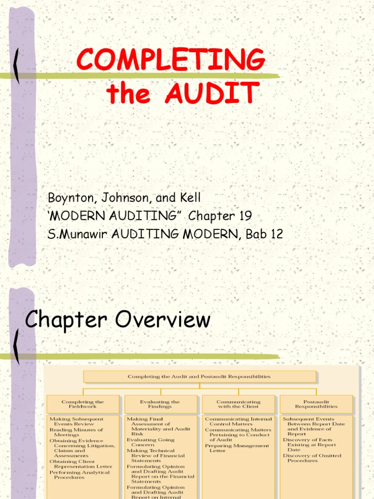 Audit CH 19 Completing The Audit | PDF | Auditor's Report | Financial Audit
