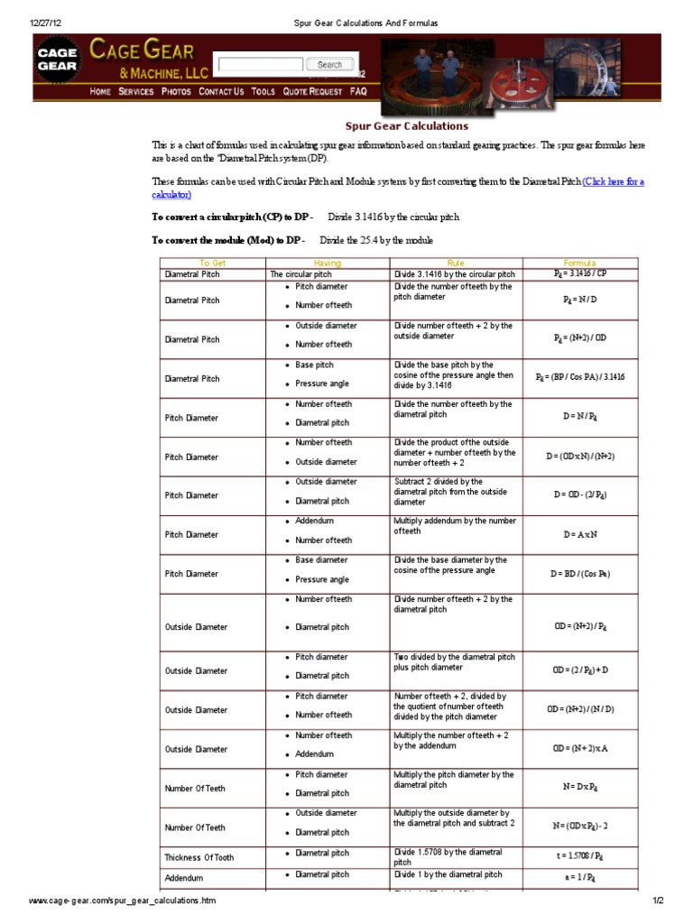 Spur Gear Calculations and Formulas | PDF | Gear | Kinematics