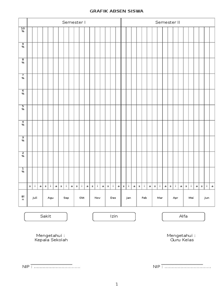 Grafik Absen Siswa | PDF