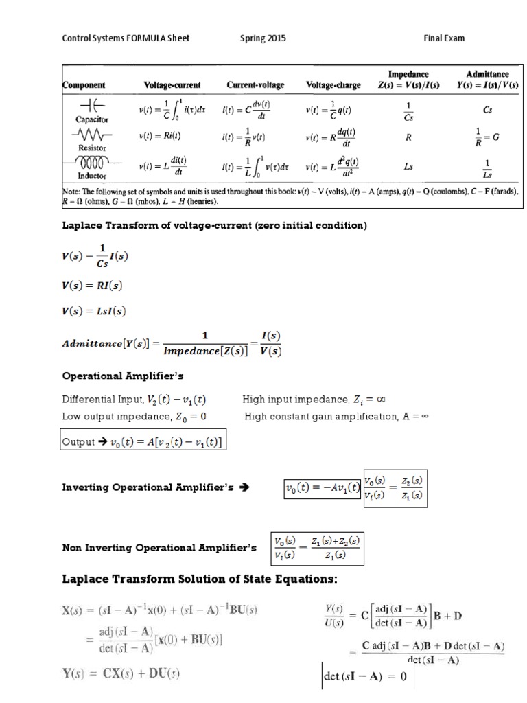 Control Systems Exam Formula Sheet | PDF