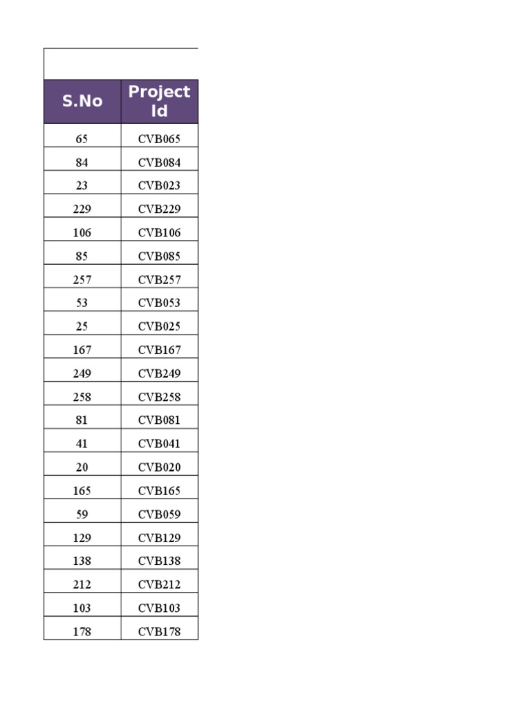 Title List | PDF | Automation | Short Message Service