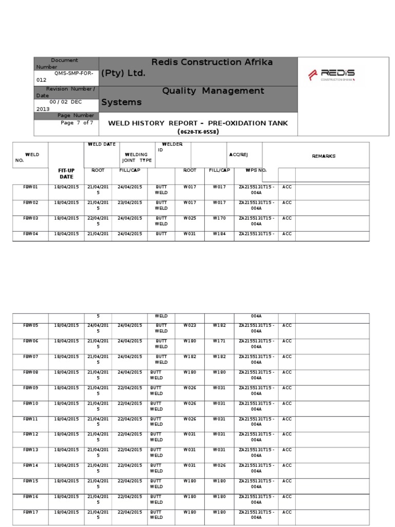 Weld Visual Inspection Report-Water Treatment | PDF | Plastic ...