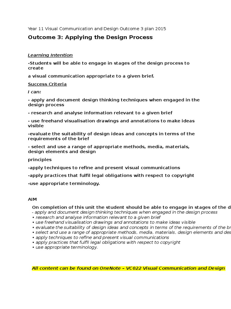 Outcome 3: Applying The Design Process: Learning Intention | PDF ...
