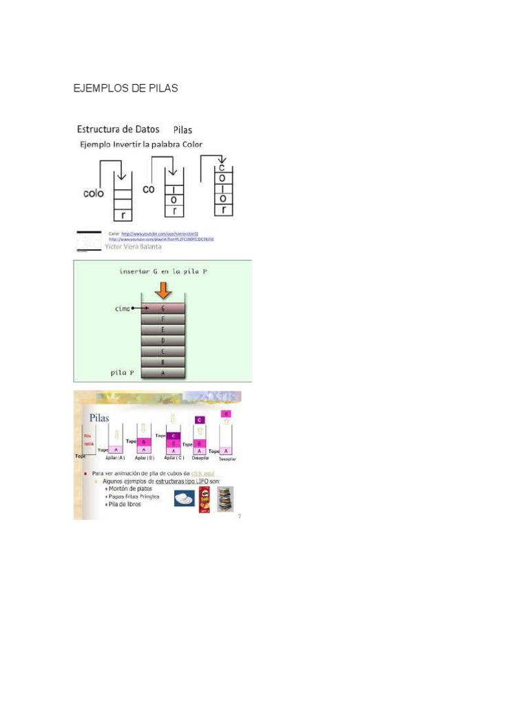 Ejemplos de Pilas | Estructura de datos de matriz | Datos