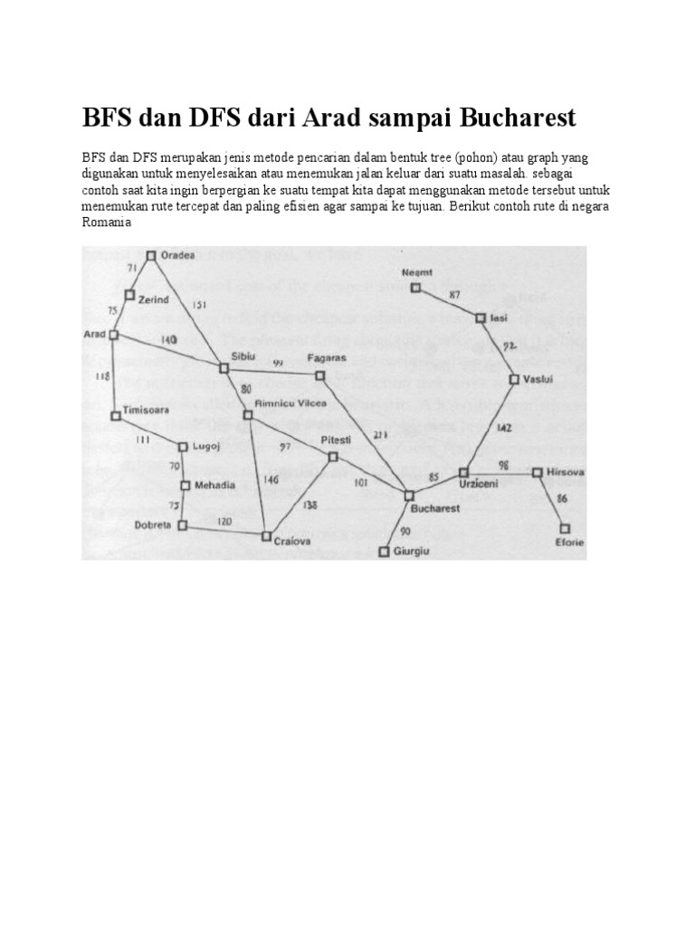 BFS Dan DFS Dari Arad Sampai Bucharest | PDF