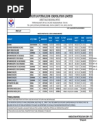 HPCL Price List Latest - 040523 - Bitumen | PDF
