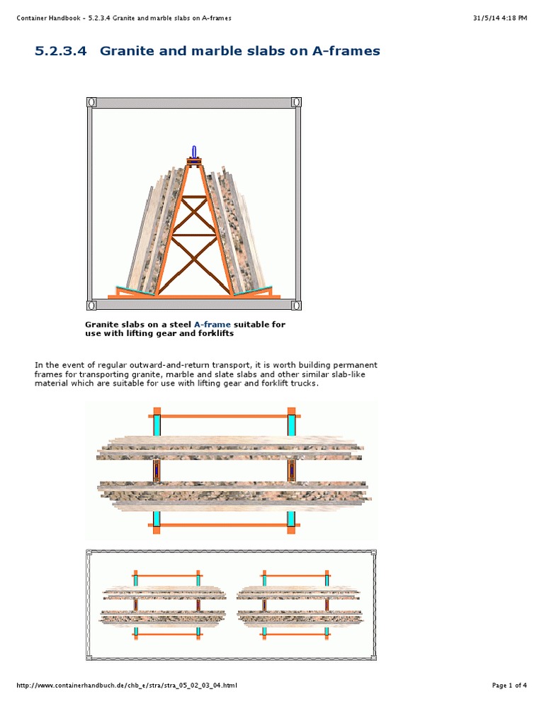 Slab Packing | PDF | Mechanical Engineering | Transport