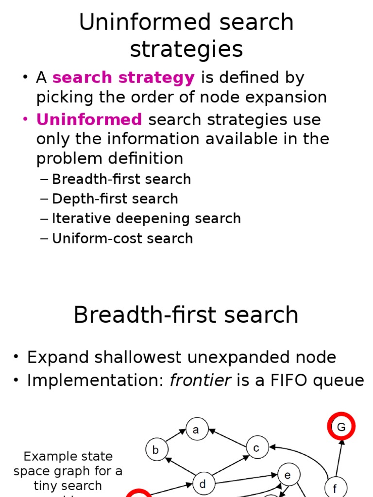 Lec05 Uninformed Search | PDF | Computational Problems | Algorithms And ...