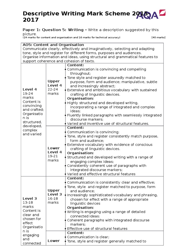 Descriptive Writing Mark Scheme AQA | PDF | Vocabulary | English Language