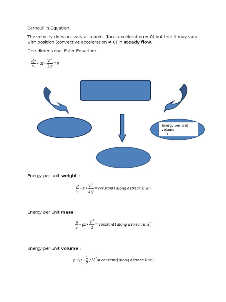 Bernoulli | PDF | Motion (Physics) | Mechanical Engineering