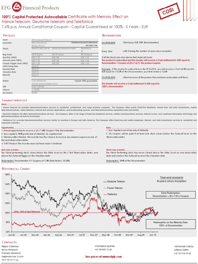 7.6% P.A. Annual Conditional Coupon - Capital Guaranteed at 100% - 5 ...