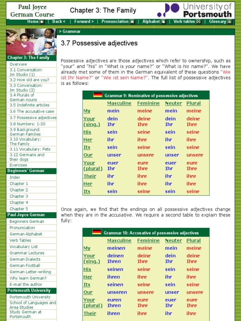 Chapter 3.7 Possessive Adjectives - Paul Joyce Beginners' German | PDF ...