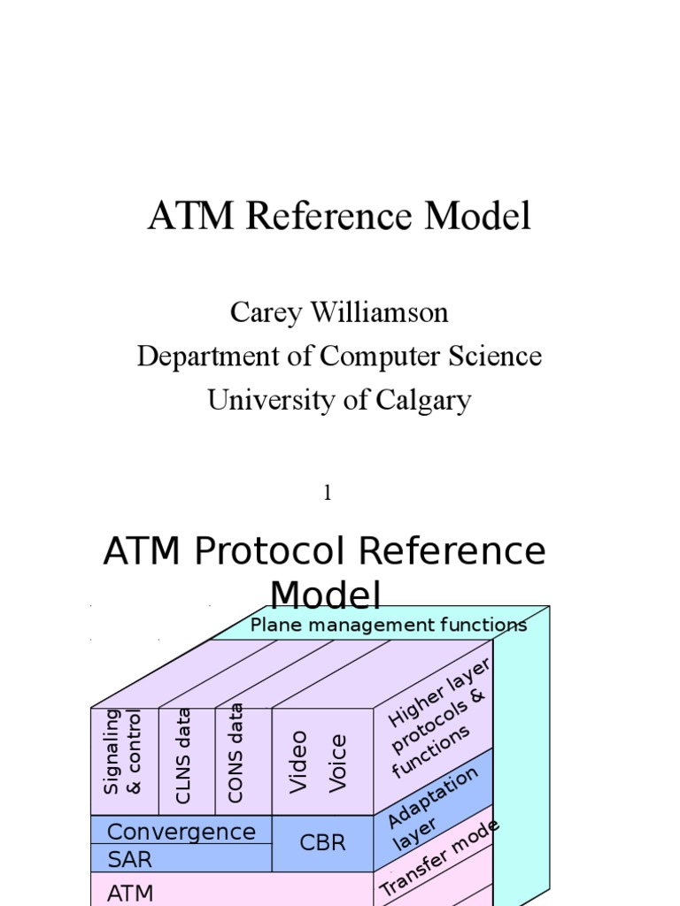 Atm Reference Model | PDF | Computer Networking | Network Architecture