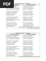 Letra de La Canción Cielito Lindo - Pedro Infante | PDF