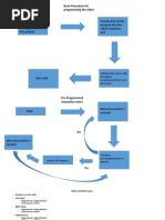 1 Vexcode v5 Clawbot Setup Remote Control | PDF | Gear | Vehicles
