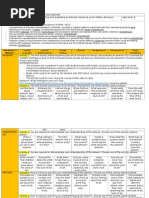 Graphic Design Research Worksheet | PDF