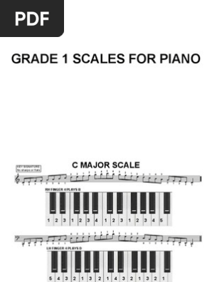 Piano Major Scales Pdf