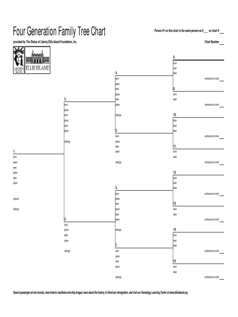 Family Tree Chart | PDF | Travel