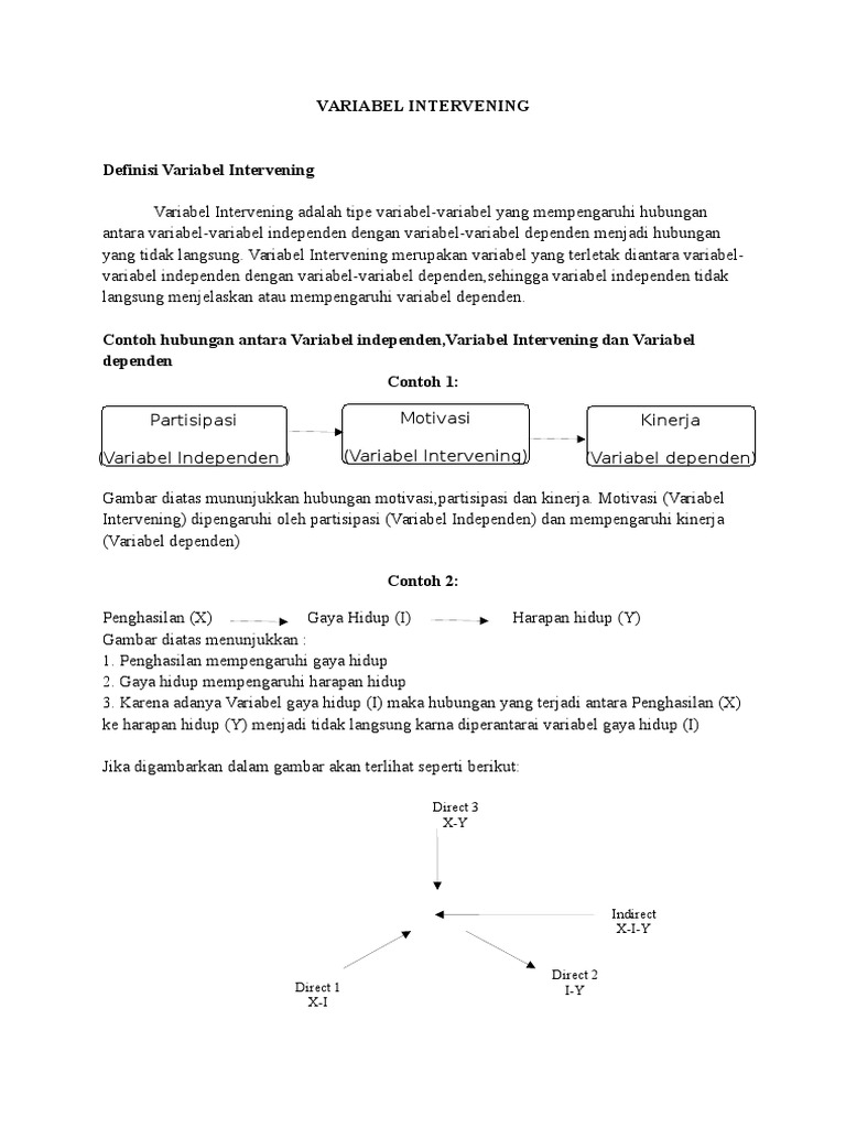 Model Variabel Intervening dalam Penelitian | PDF