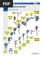 SEW EURODRIVE Wiring Diagrams (New) | PDF | Electric Motor | Electrical ...