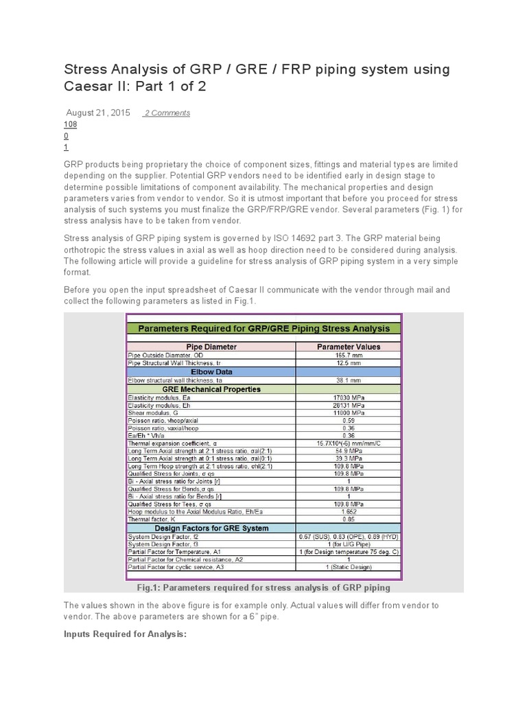 Stress Analysis of GRP | PDF | Fiberglass | Stress–Strain Analysis