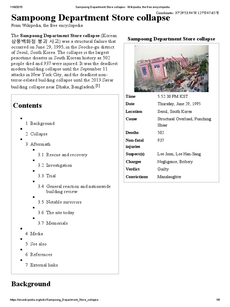 Sampoong Department Store Collapse - Wikipedia, The Free Encyclopedia ...
