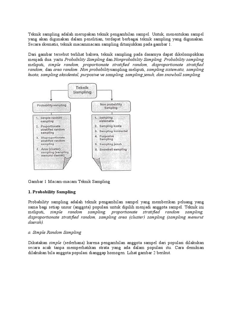 Teknik Sampling Adalah Merupakan Teknik Pengambilan Sampel | PDF
