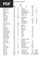 Navy Seabag Inspection Checklist | PDF | Military Uniforms | Dress Codes