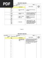 Jsa-jha for Using of Hand Tools | Personal Protective Equipment | Safety