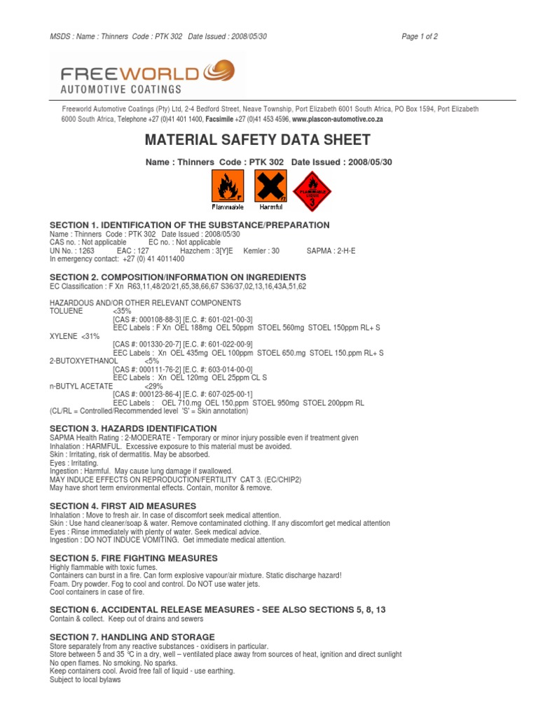 MSDS Thinners | Personal Protective Equipment | Water