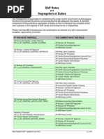 Updated ITGC Audit Checklist | PDF | Security | Computer Security