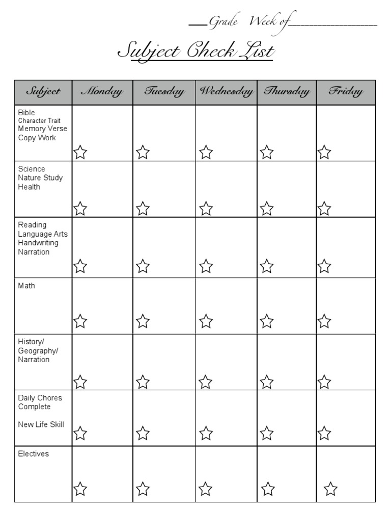 Subject Checklist | PDF