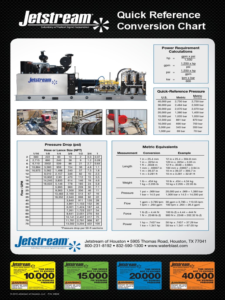 Industrial Pressure Reference Guide | PDF | Technology & Engineering