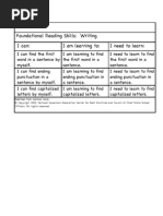 Curriculum Planning Template | PDF