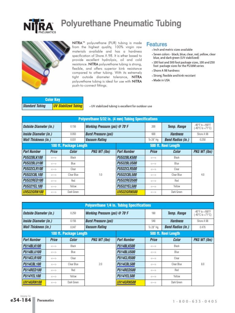 High-Quality Polyurethane Pneumatic Tubing: Detailed Specifications and Accessories for a Wide ...
