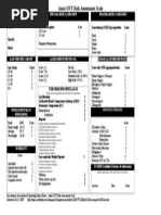 Code Blue Running Sheet | PDF | Cardiopulmonary Resuscitation | Cardiology