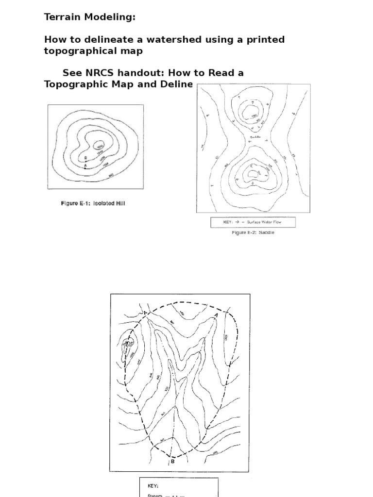 Delineating Watersheds | PDF